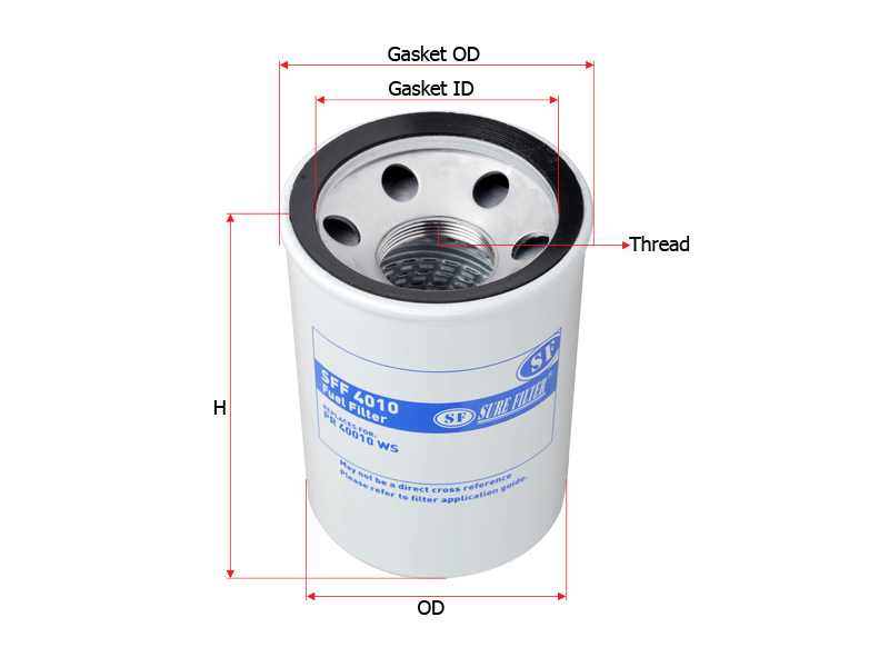 Sure Filter SFF 4010 | Sure Filter